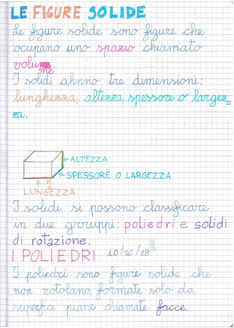 Solidi geometrici: un esempio di attività per la scuola primaria.