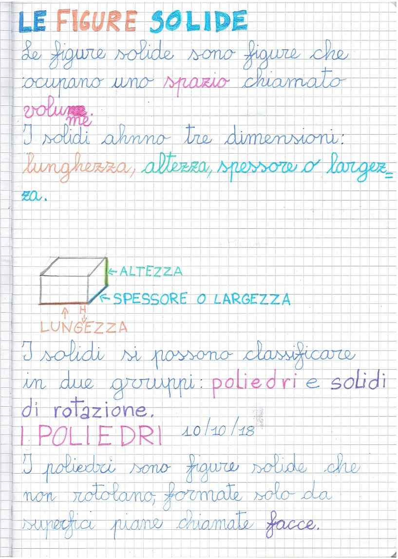 Solidi geometrici: un esempio di attività per la scuola primaria.