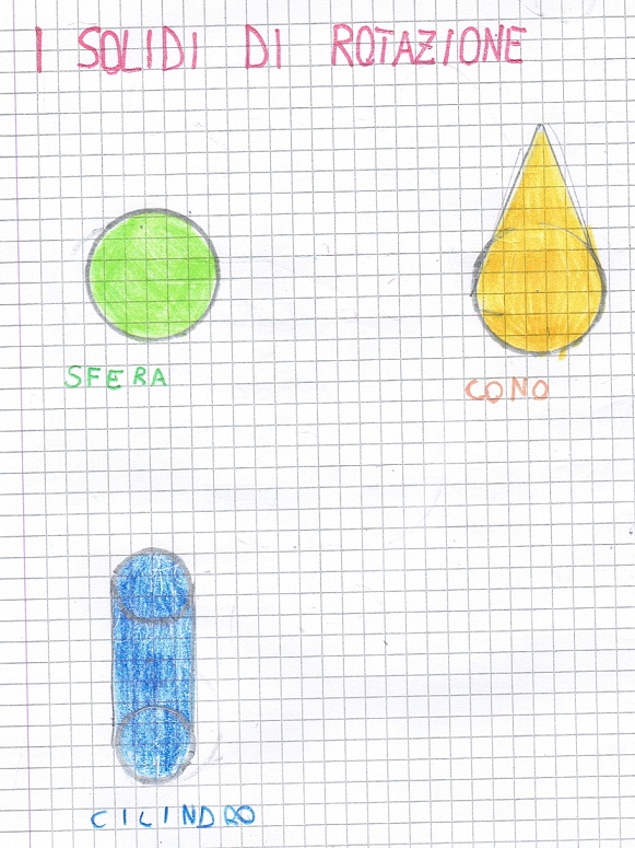 Solidi geometrici: un esempio di attività per la scuola primaria.