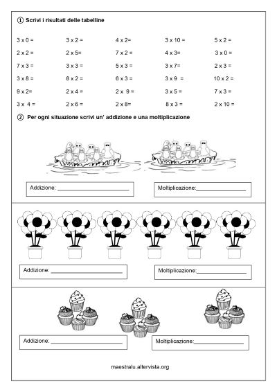 Esercizi di matematica per la scuola primaria