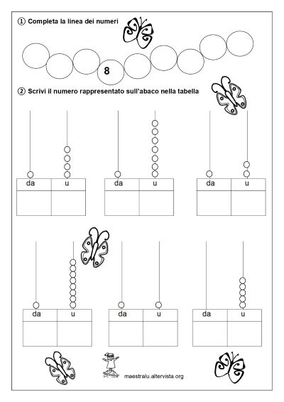Esercizi di matematica per la scuola primaria