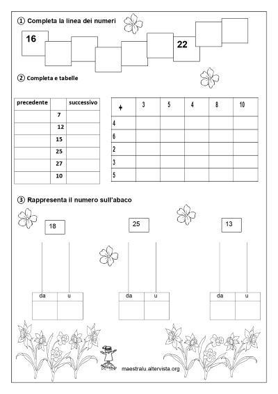 Esercizi di matematica per la scuola primaria