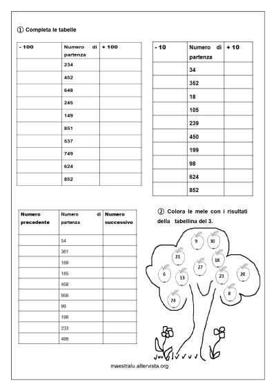 Esercizi di matematica per la scuola primaria