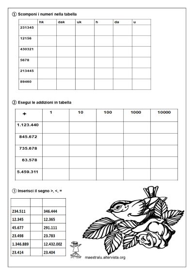 Esercizi di matematica per la scuola primaria