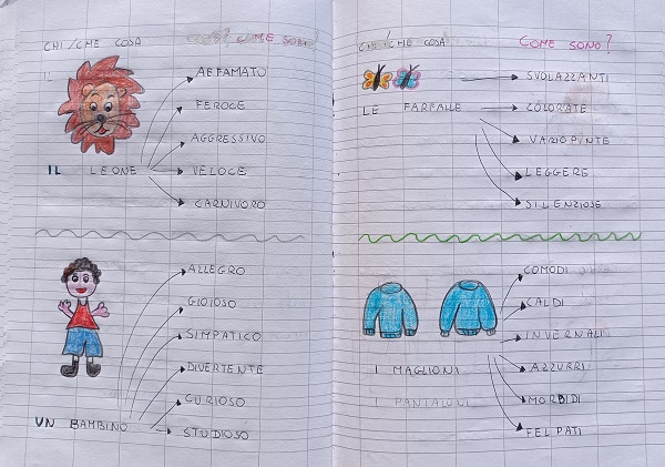 Aggettivo qualificativo scuola primaria