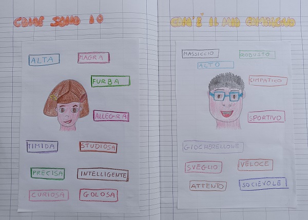 Aggettivo qualificativo scuola primaria