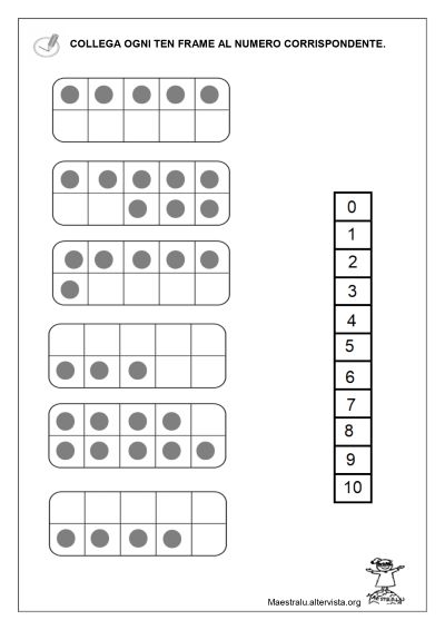 Numeri e quantità classe prima