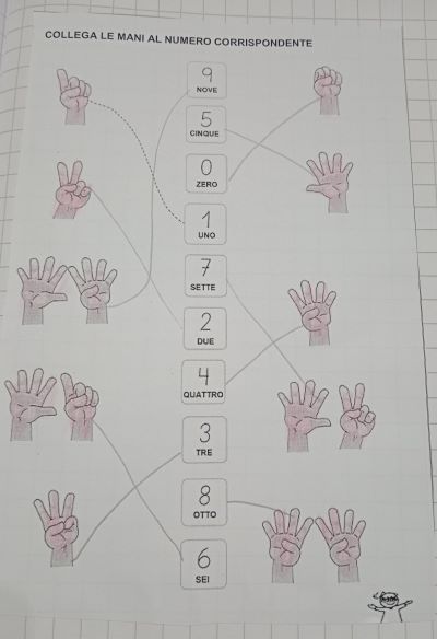 Matematica con Bubal classe prima