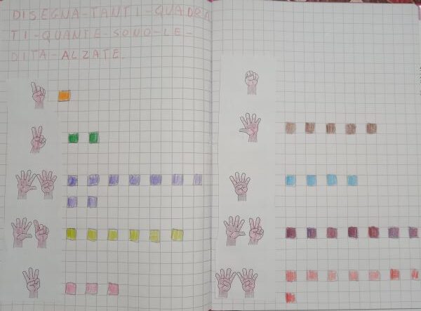 Matematica con Bubal classe prima