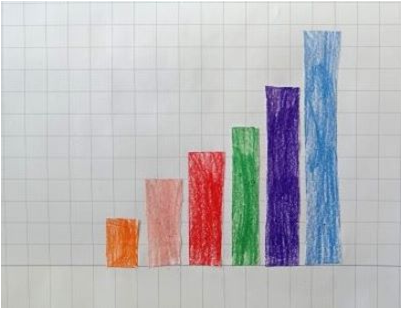 Matematica classe prima ottobre