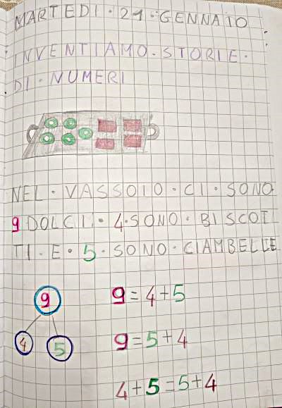 Matematica classe prima gennaio