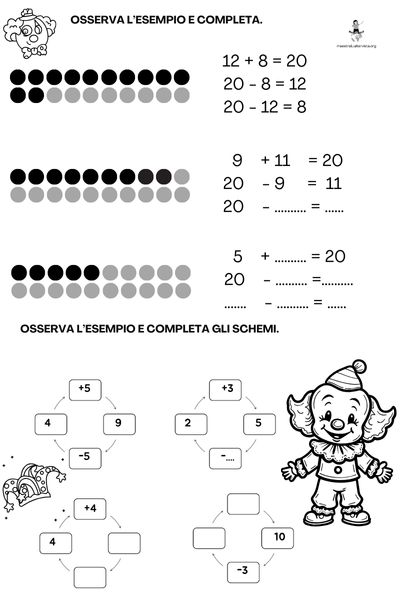 Sottrazioni classe prima schede didattiche