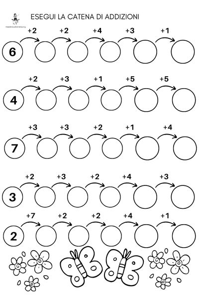Addizioni classe prima schede didattiche