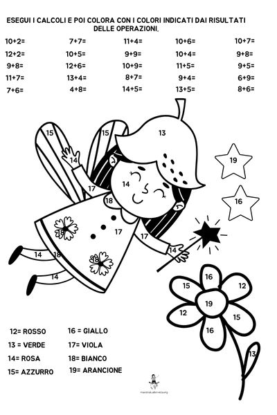 Addizioni classe prima schede didattiche