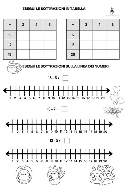 Sottrazioni classe prima schede didattiche
