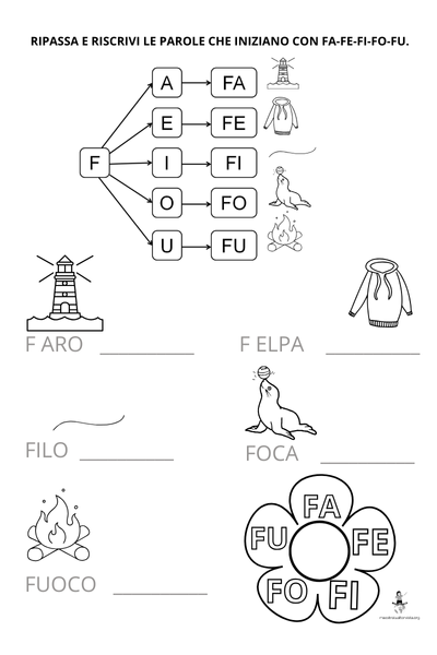 Lettera F schede didattiche classe prima